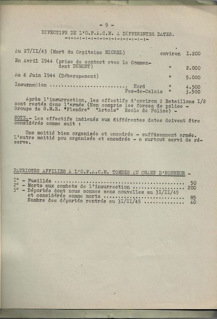 "Sommaire d'activité militaire de l'O.F.A.C.M. : réseau "Sylvestre" dit ...